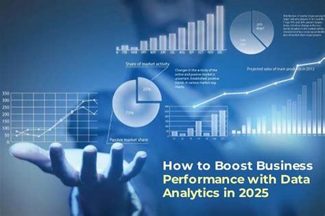 How To Boost Business Performance With Data Analytics In 2025