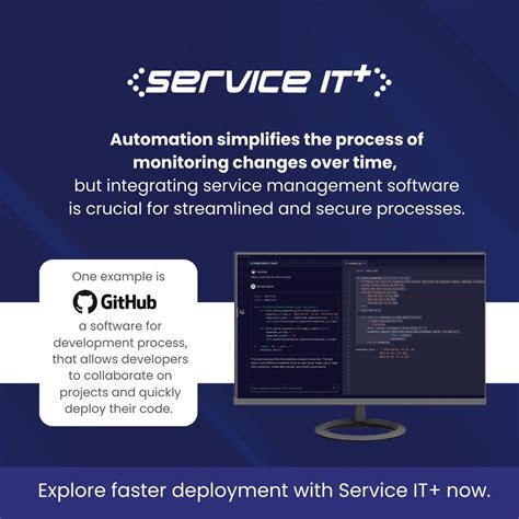 While Github Is Widely Known In The It World For Collaborative Coding Storing Code And