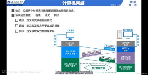 1 7 计算机网络体系结构 csdn博客
