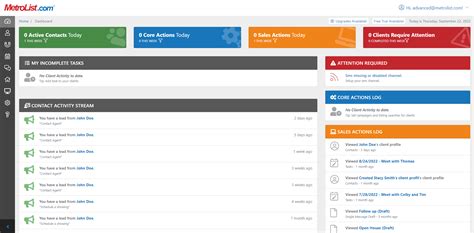 Help For Activity Dashboard Overview Advanced