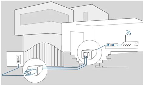 Doorbird A1121 Ip Access Control Device Instruction Manual