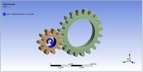 constraint equation ansys developer portal