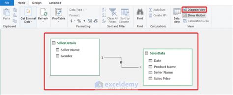 How To Use Data Model In Excel 3 Examples Exceldemy