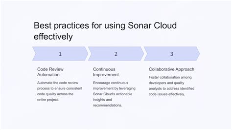 Static Code Analysis Using Sonar Cloud Newpptx