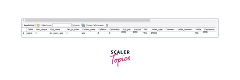 What Is Show Index Statement In Mysql Scaler Topics