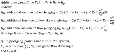 Pipe Entrance Loss And Exit Loss Coefficients In A Manhole For Modeling Rashms Com