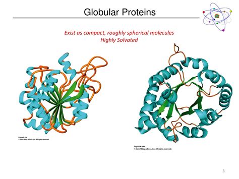 Ppt Lecture 6 Powerpoint Presentation Free Download Id297385