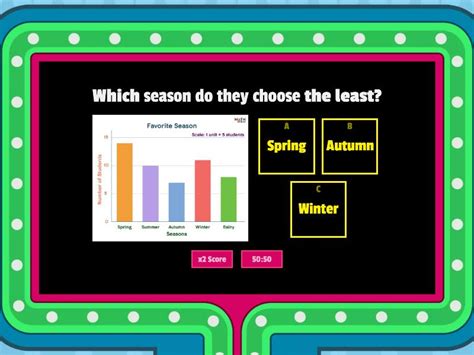 G3 Math Reading Graph Questions Gameshow Quiz