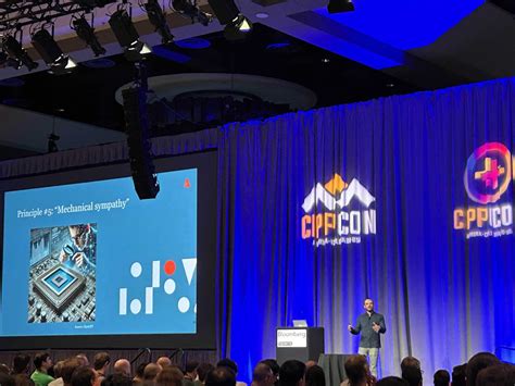 Low Latency C Systems For Trading With David Gross At Cppcon Optiver