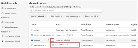 Explore Azure Sources In Fabric Real Time Hub Microsoft Fabric