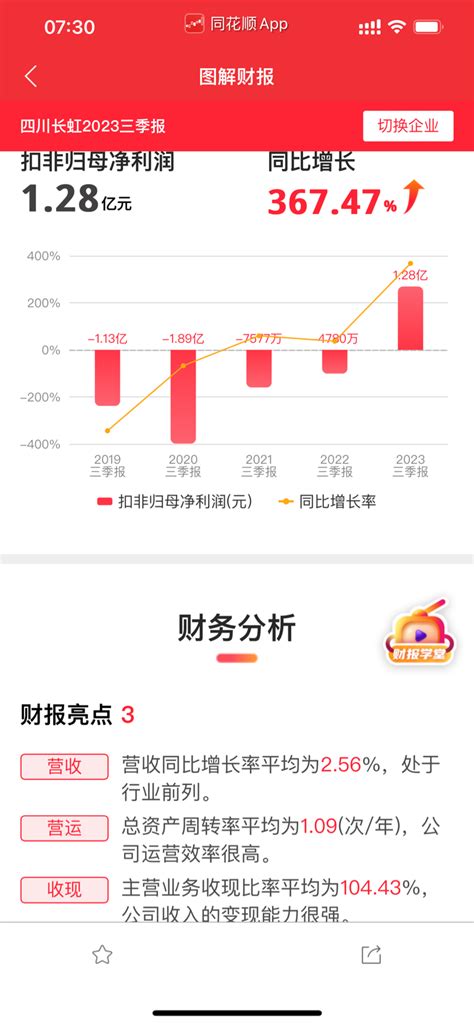 四川长虹·开启新的旅程·让想象发生财富号东方财富网