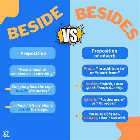 Beside Or Besides Learn How To Use These Words Correctly