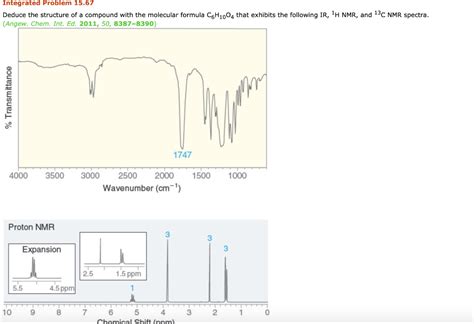 Solved Integrated Problem Deduce The Structure Of A Chegg