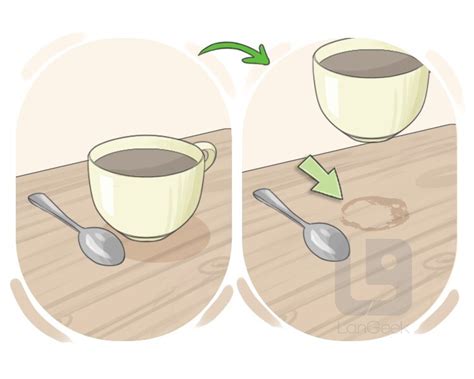 Definition And Meaning Of Trace Picture Dictionary