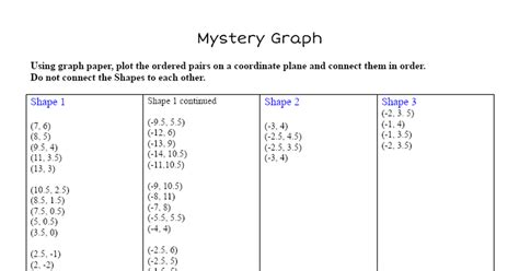 The Mystery Calculator Explanation At Jordan Biddle Blog