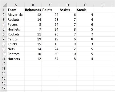 Excel Vlookup Statorials