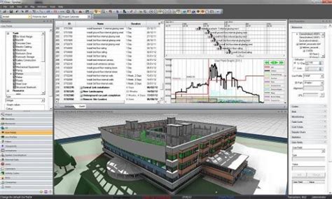 The Ultimate Bim Software List For 2019 Lod Planner