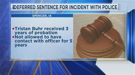 Deferred Sentence For Incident With Police