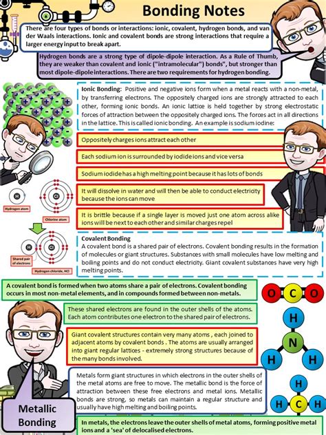 Teach 🔗 Free Bonding Revision Summary Sheet 🔬📄 Struggling To