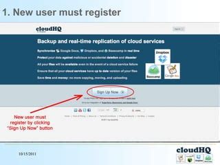 Sync Dropbox And Basecamp PPTX