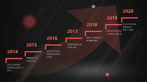 Ppt时间轴怎么做 知乎