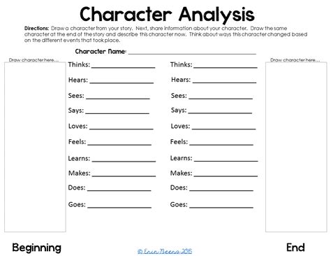 Character Analysis Made Easy Classroom Tested Resources