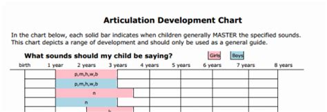 Cse 623 Thom Retsema Home