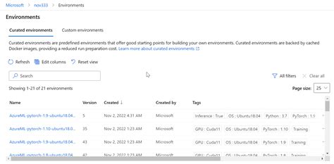 When Using Azure CLI To Create An ML Environment It Is Not Always Built Stack Overflow