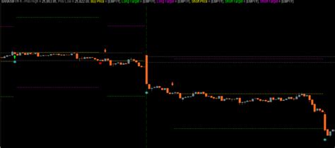 download volume based intraday trading strategy for amibroker afl