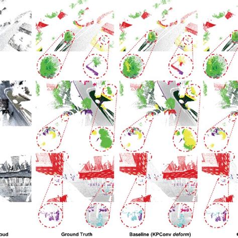 indoor semantic segmentation results on s3dis area 5 download