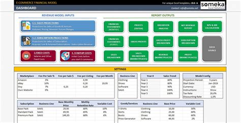 Startup Excel Templates Bundle Excel Tools For Start Ups Business Startup Templates Etsy