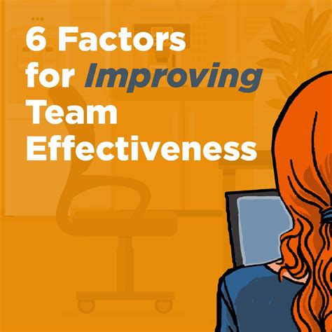 Ddi Development Dimensions International On Linkedin Teamwork