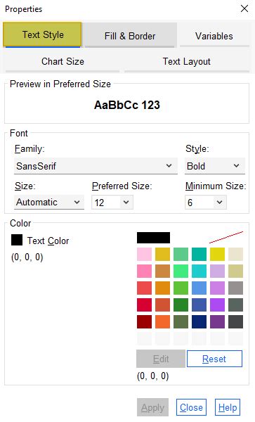 7 Ways To Make Better Pie Charts In Spss Ez Spss Tutorials