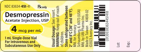 These Highlights Do Not Include All The Information Needed To Use