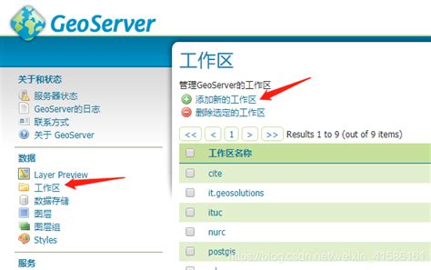 geoserver postgresql postgis进行数据发布：geoserver使用postgis发布的数据 postgis