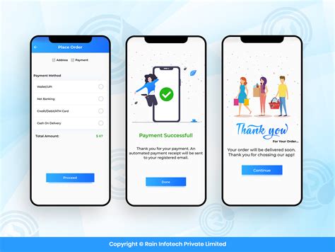 E Commerce Ui Template In Flutter By Raininfotech Codecanyon