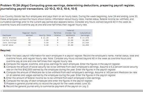 Solved Problem 102a Algo Computing Gross Earnings