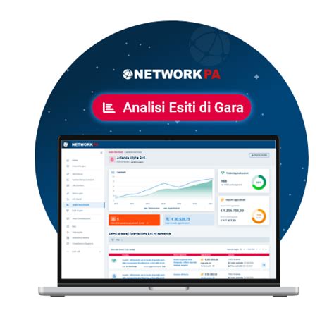 Paquetes Análisis Benchmark Networkpa
