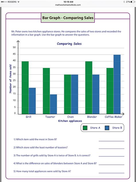 Interpreting Graphs Practice Worksheet