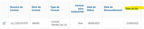 filter for interactive report oracle forums