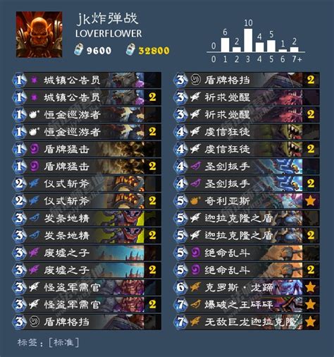 炉石传说2020战士上分卡组搭配2020迦拉克隆炸弹战卡组玩法3dm网游