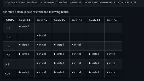 安装后demo测试无法运行 Issue open mmlab mmocr GitHub
