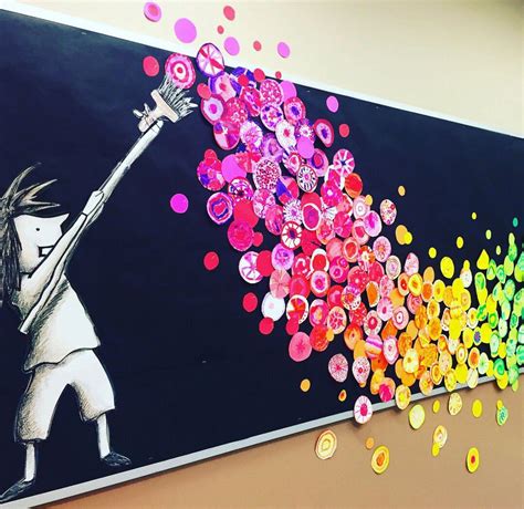 The Dot Bulletin Board Artofit