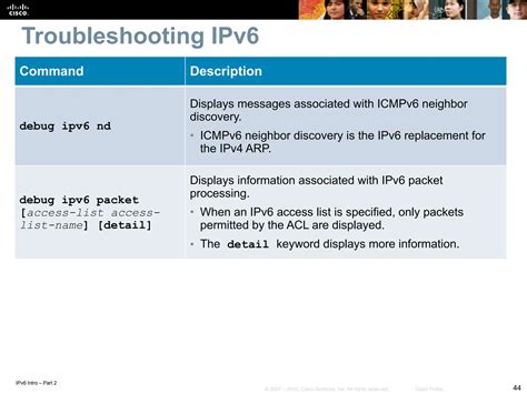 Ipv6 Address Types Part2 Ipv6 Address Types Part2 Ppt