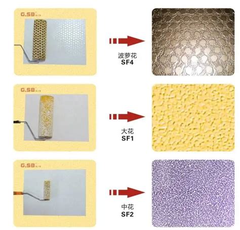 Ceiling Texture Roller Patterns Ceiling Texture Types Pattern Design