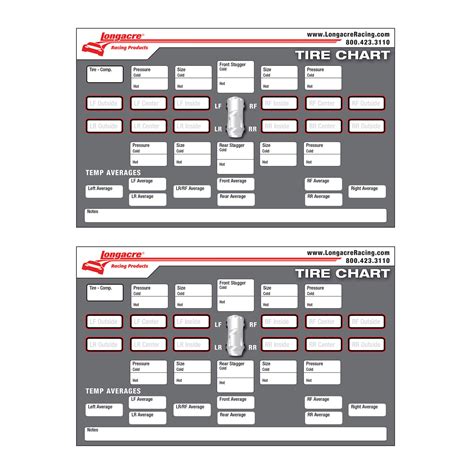 Longacre Chassis Setup Sheet And Tyre Chart Racerallykarting
