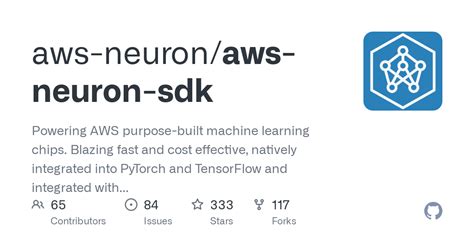 Aws Neuron Sdkresnet50 Inference On Trn1 Tutorialipynb At Master
