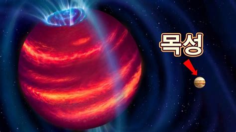 우주의 거인 천문학자를 괴롭히는 거대 행성 Hd 106906 B의 수수께끼 Youtube