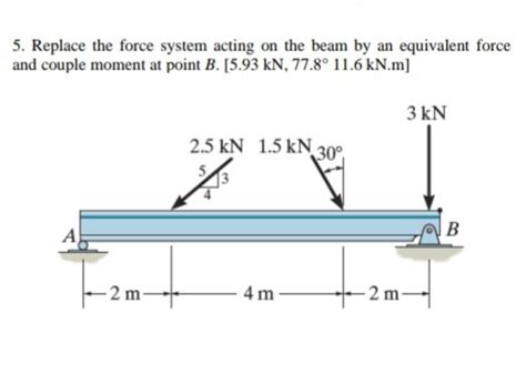 Solved 5 Replace The Force System Acting On The Beam By An