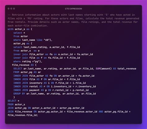 How To Write Cte Queries In Sql Satyam Kushwaha Posted On The Topic Linkedin